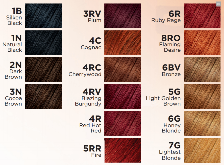 loreal red colour chart
